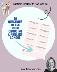 Primary School Questions Checklist Printable - ChildLedPlay