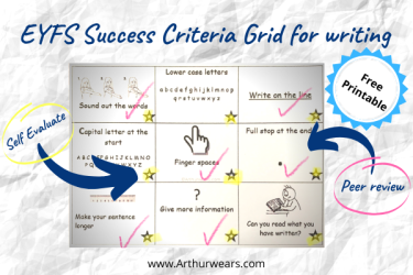 EYFS Success Criteria Grid for Writing - Arthurwears